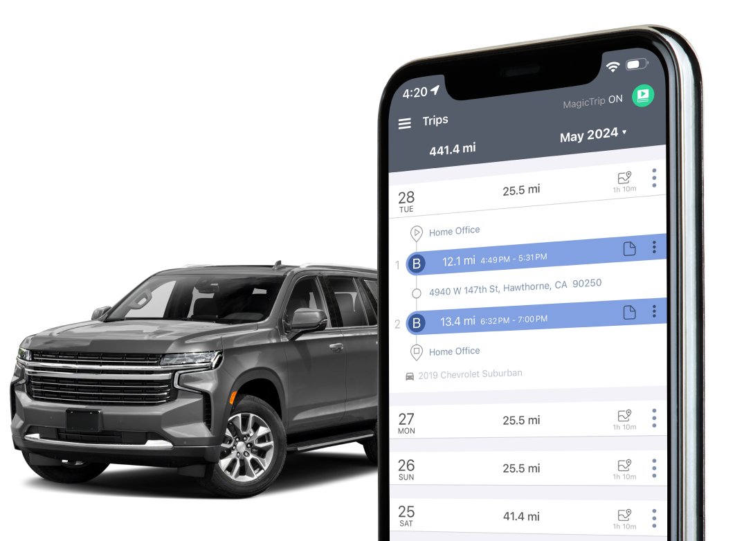 Guides - Car Allowance and Mileage Reimbursement Resources | mBurse