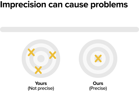 2025 Everything You Need To Know About Car Allowances