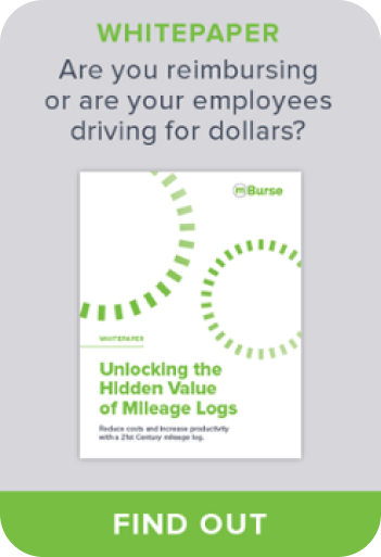 IRS-Compliant Mileage Tracking - The Complete Guide